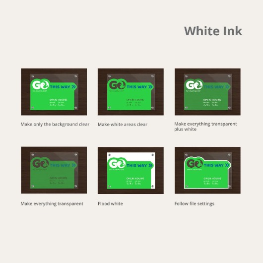 Plastic Signs, Custom PVC Sign Boards | UPrinting